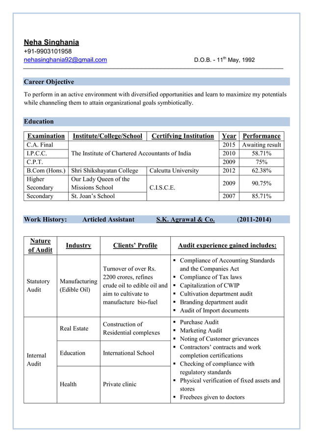 CV_Neha Singhania | PDF