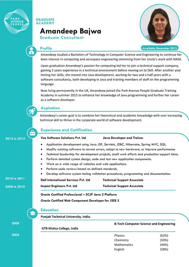 Park Avenue People Profiles - Final.compressed | PDF
