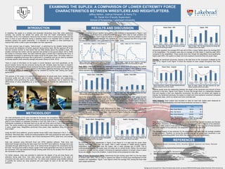 Suplex - Poster | PPT