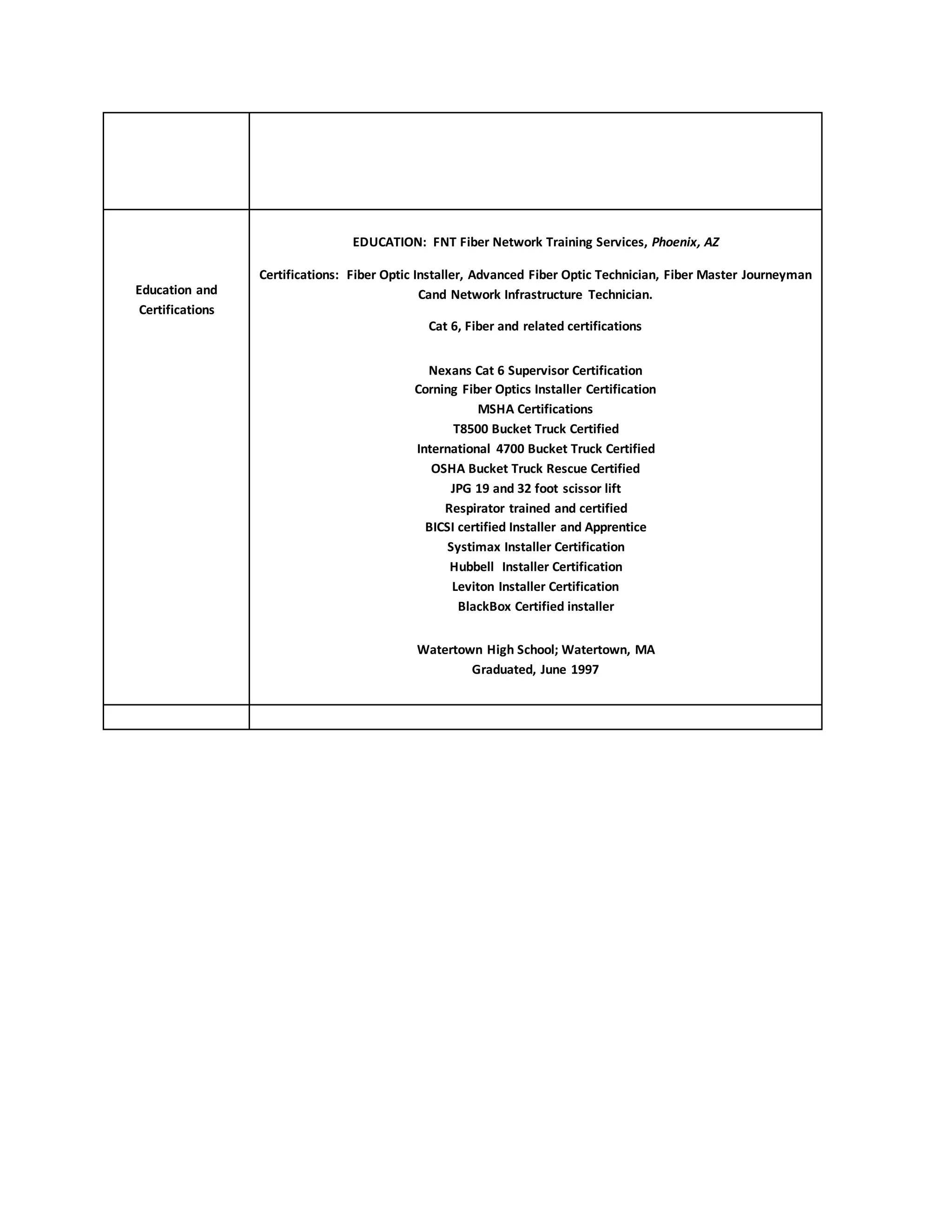 Owner/Operator, | DOC