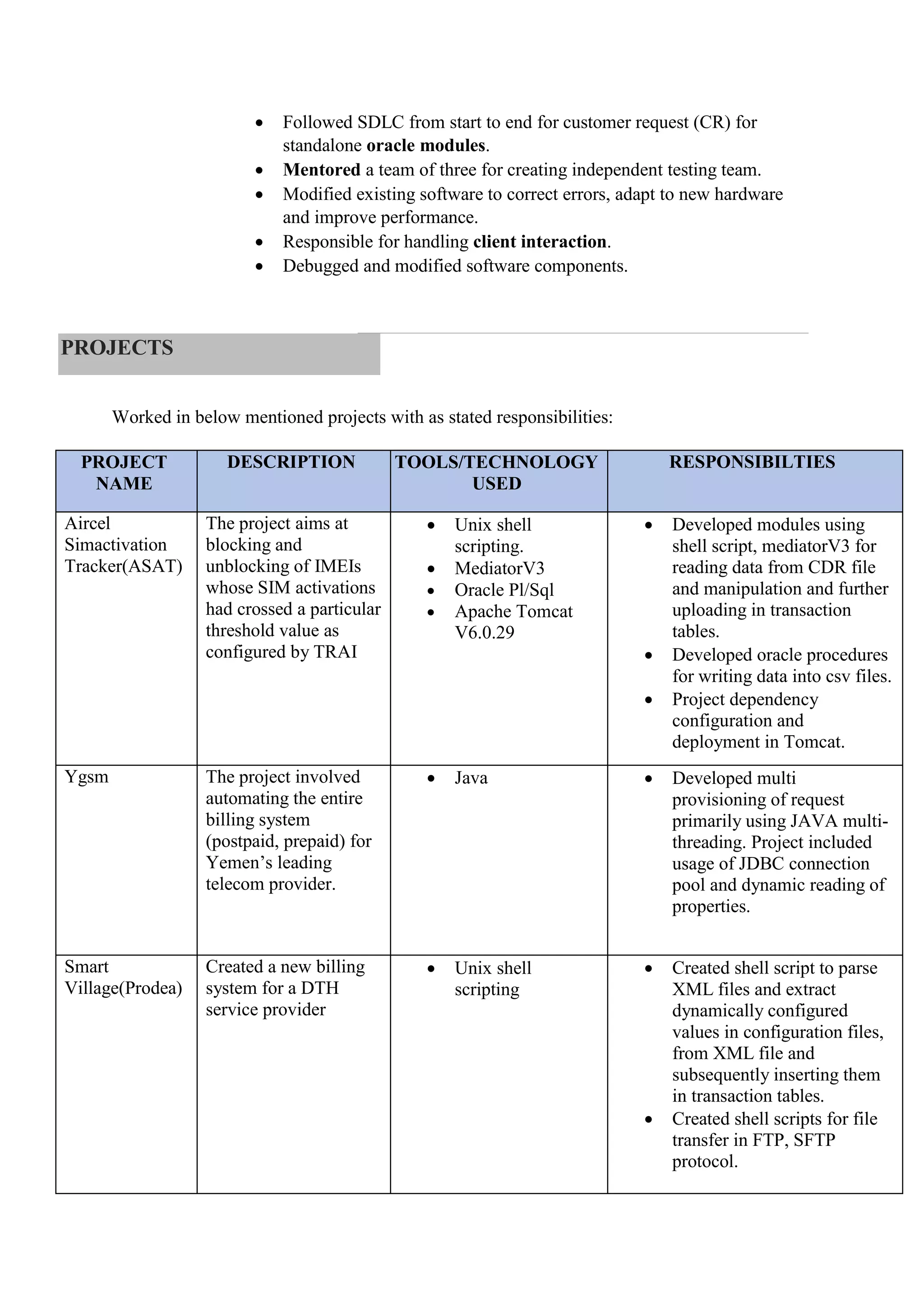 JITHIN CHANDRAN | PDF