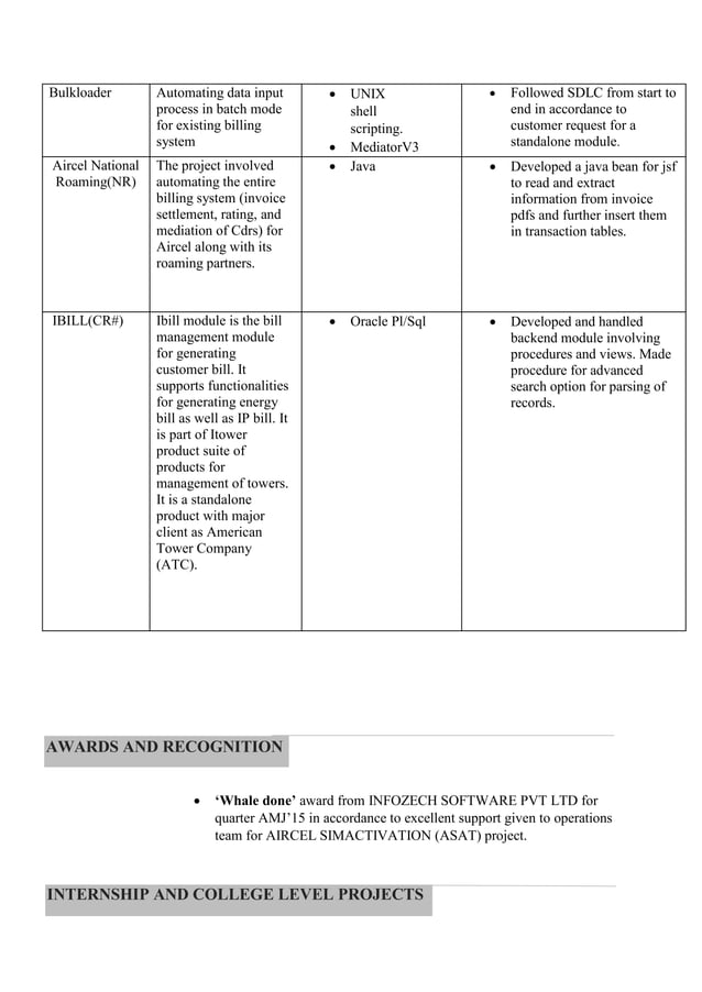 JITHIN CHANDRAN | PDF