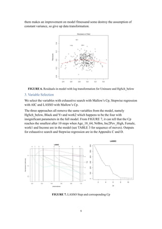 REGRESSION ANALYSIS ON HEALTH INSURANCE COVERAGE RATE | PDF