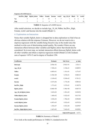 REGRESSION ANALYSIS ON HEALTH INSURANCE COVERAGE RATE | PDF