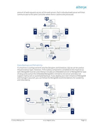 Alteryx Technical Overview | PDF