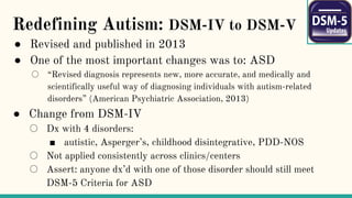 Autism Spectrum Disorder (ASD) Presentation | PDF