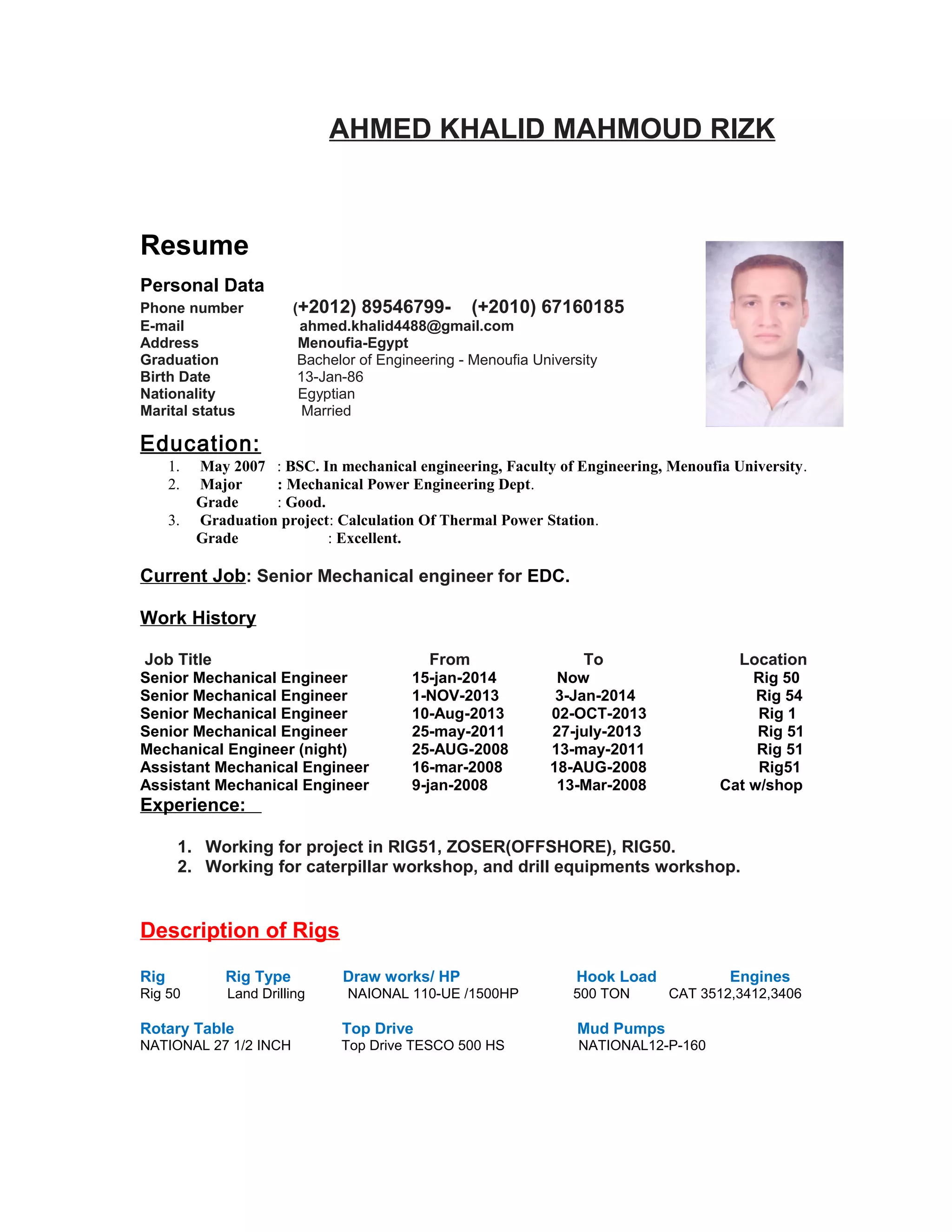 Ahmed khalid | DOC | Sports