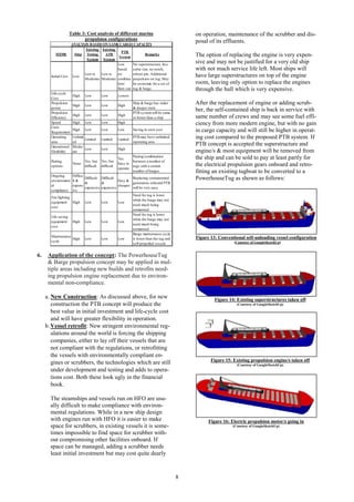 NEW_PROPULSION_CONCEPT_POWERHOUSETUG-SWOT analysis | PDF | Rowing | Sports