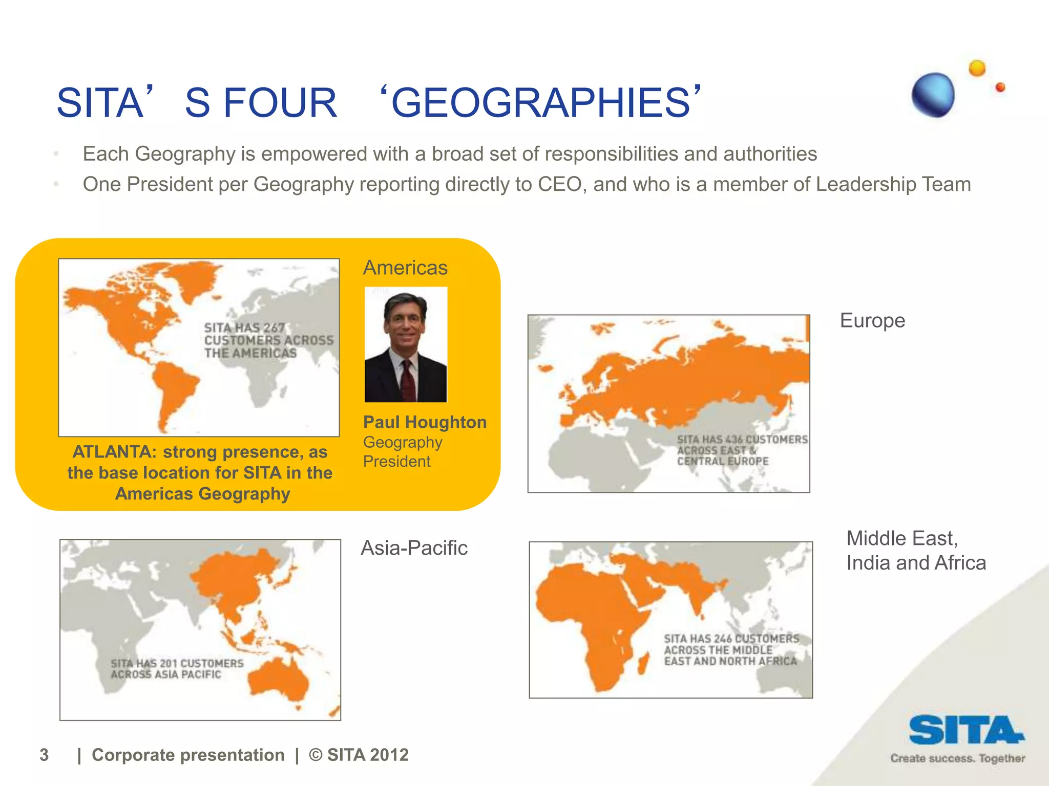 America's SITA Presentation | PPTX | Air Travel | Travel Type