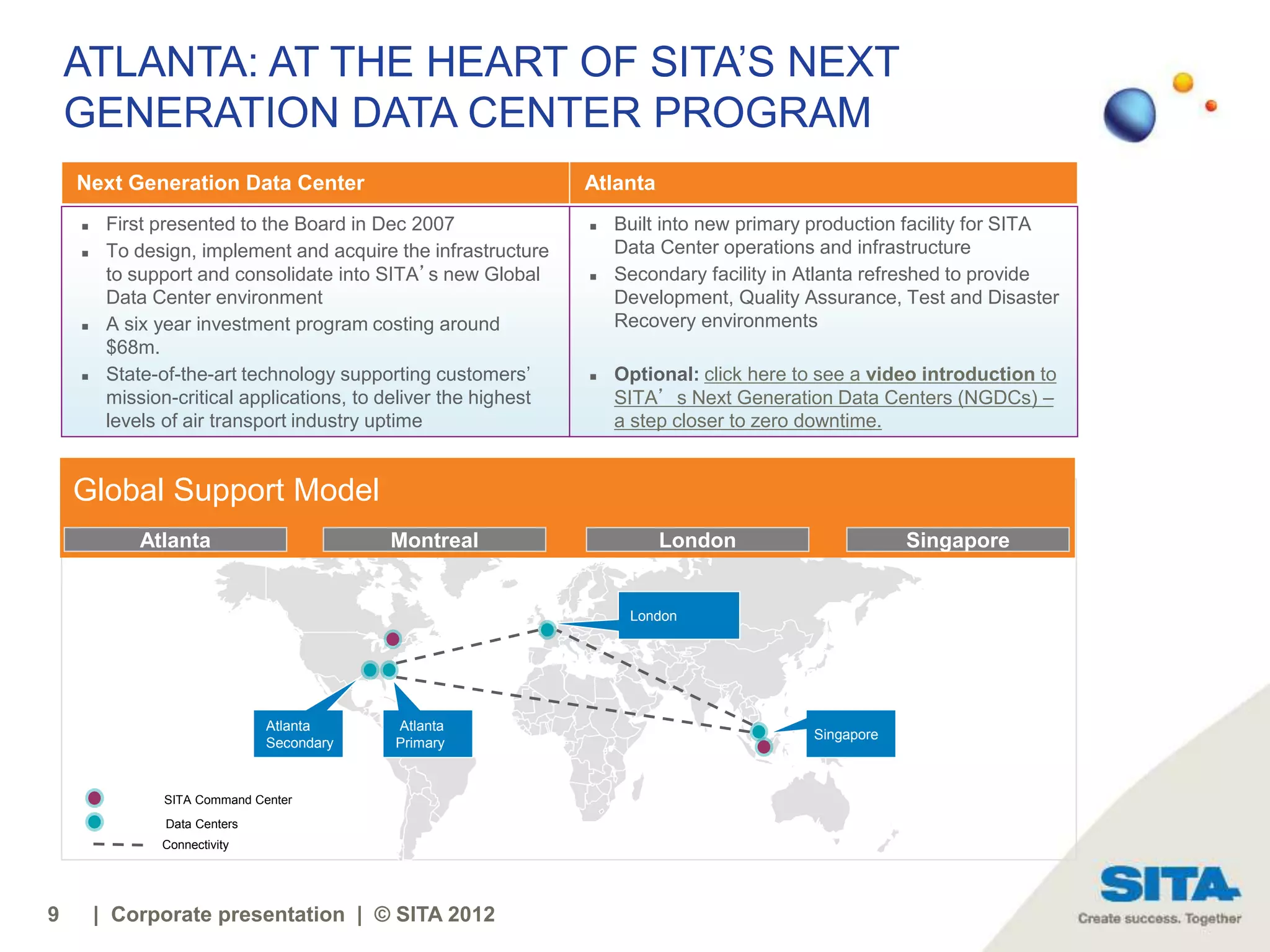 America's SITA Presentation | PPTX | Air Travel | Travel Type