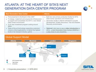 America's SITA Presentation | PPTX