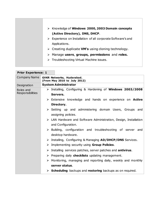 Mali Resume | DOCX