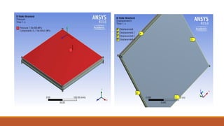 Composite Material With Ansys | PPTX