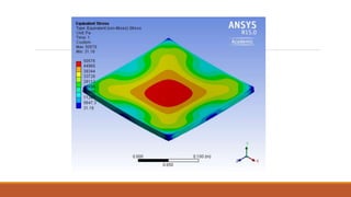 Composite Material With Ansys | PPTX