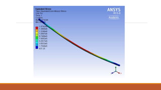 Composite Material With Ansys | PPTX