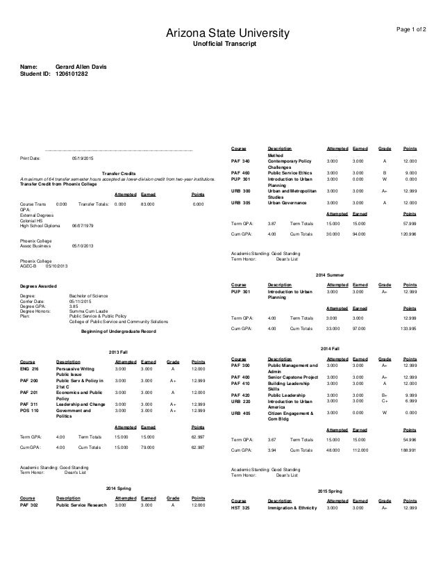 Gerard Davis Unofficial Transcript