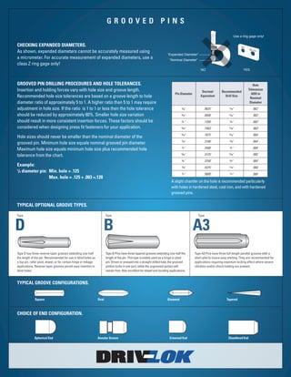 Introduction to Grooved Pins & Studs | PDF | Bowling | Sports