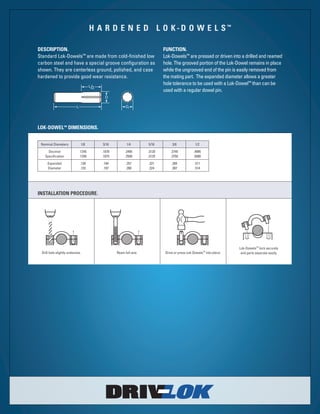 Introduction to Grooved Pins & Studs | PDF | Bowling | Sports