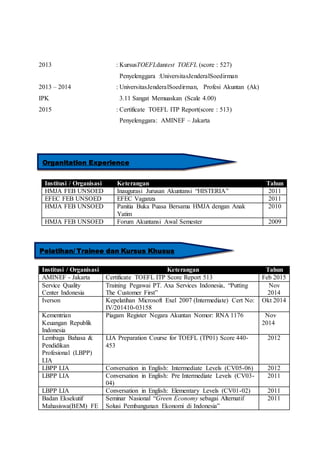 CV Laela Yunita 2016 | PDF