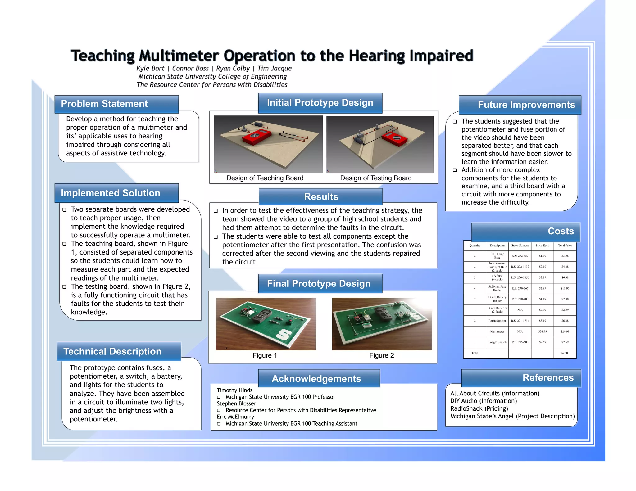 Multimeter Poster | PDF