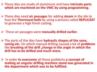 6 MONTH INTERNSHIP AT | PPT