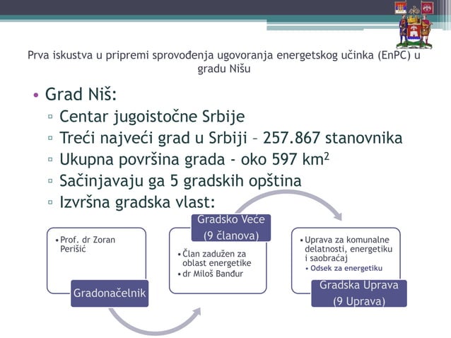 Prva iskustva ESCO Nis | PPT