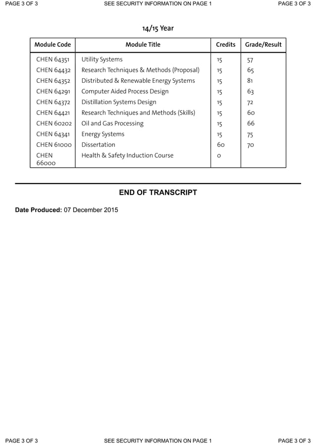 Muftah_Abdelrazeg_E._Abdelrahman_Academic_Transcript | PDF