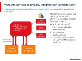 World2016_T5_S7_TeradataFunctionalOverview | PPT