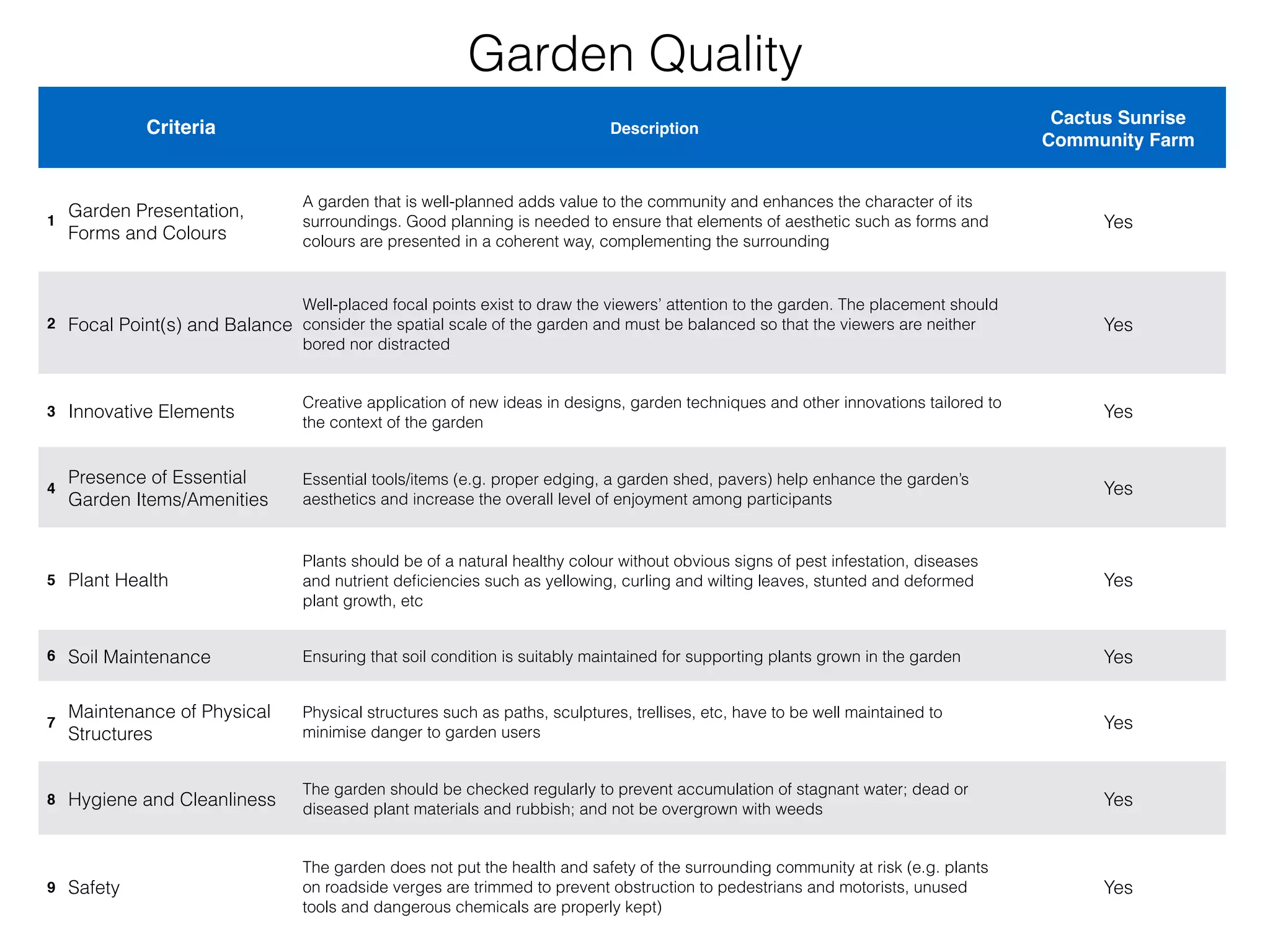 NParks - Sunrise Community Garden Visual Summary & Judging Inputs | PPT