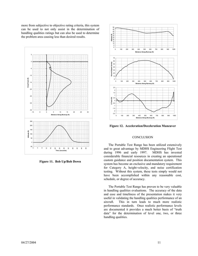 Developmental Test & Evaluation of Helicopters Using a Precision ...