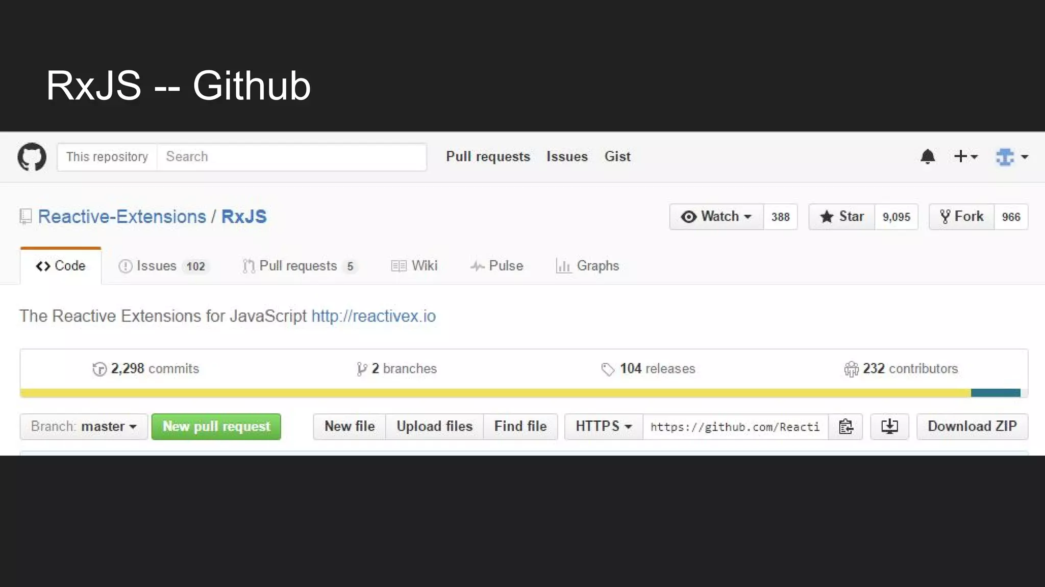 Reactive Programming | PDF