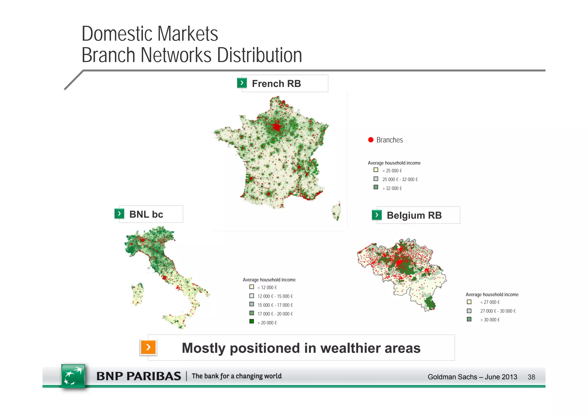 Business Development Plan - BNPParibas | PDF