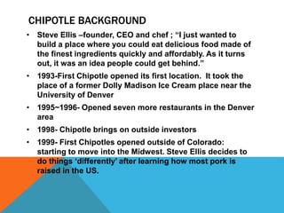Chipotle In Asia | PPT
