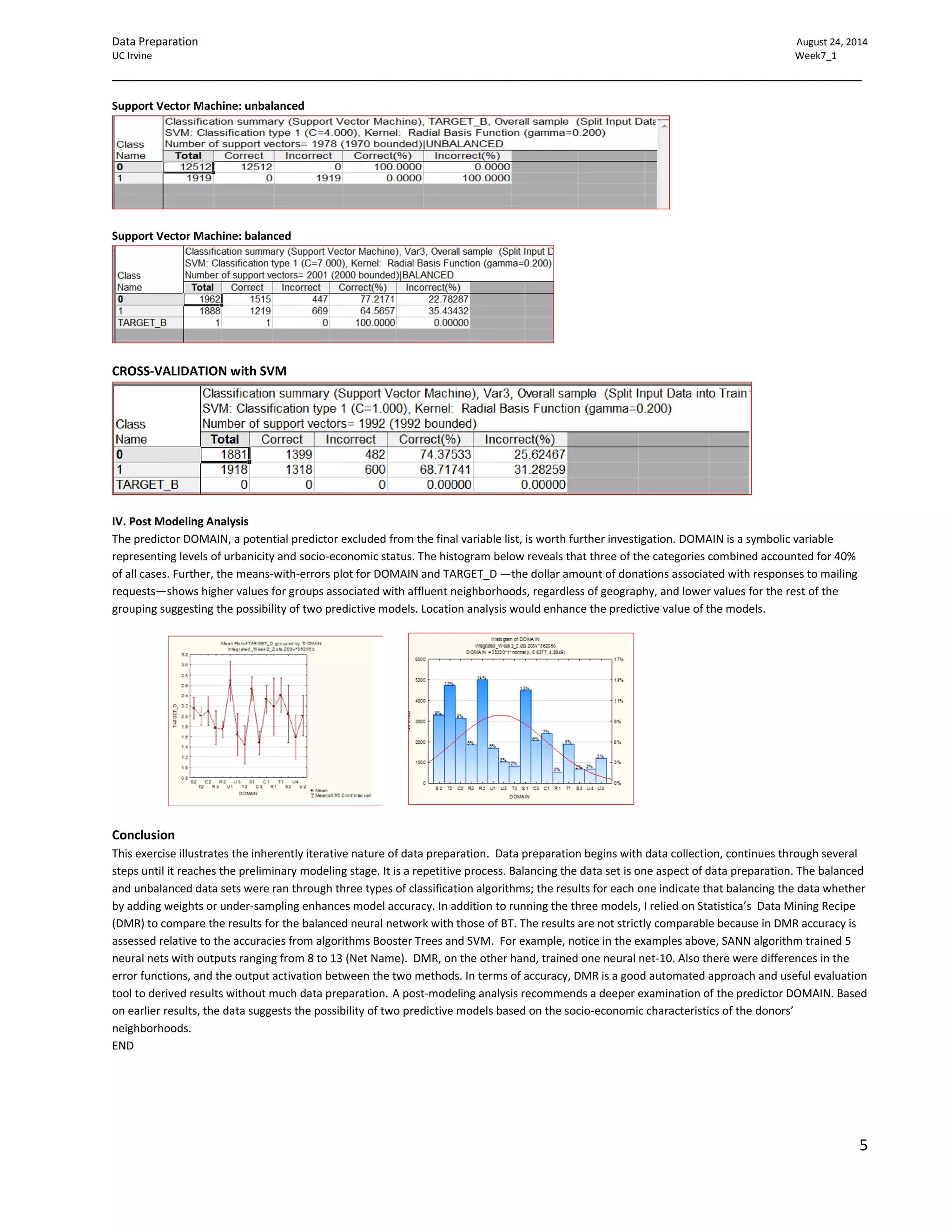 Preliminary Modeling Report | PDF