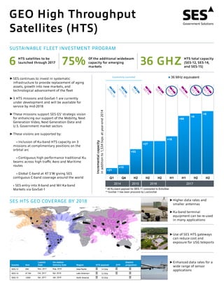 HTS Infographic | PDF