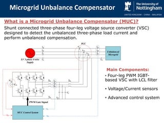 SungPilOe_PhD_Thesis_Presentation | PPT