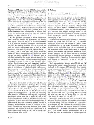 readmission paper applied health econ | PDF