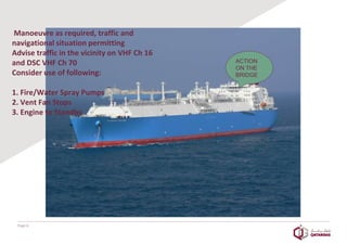 Fire hazards and precautions on LNG carriers | PPT
