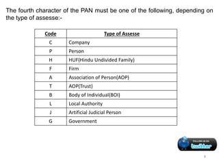 Presentation on-Income Tax Return Filing. | PPTX
