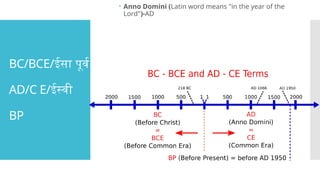 An Introductory class on the Syllabus AIHMR :101 Political History of ...