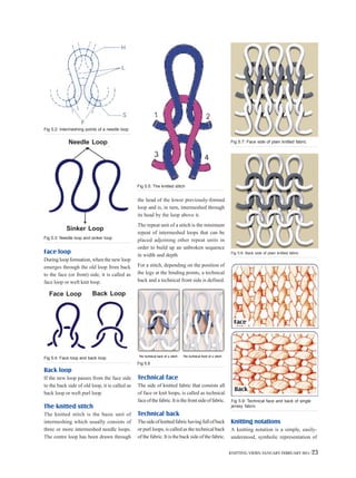 Basics of Kniting by Vasant Kothari | PDF