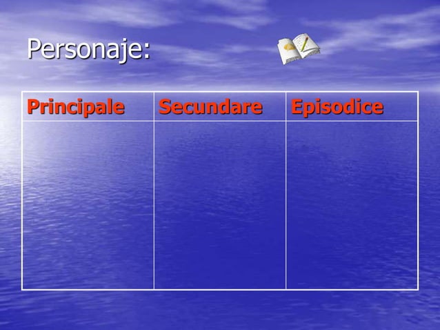 0basmul_caracteristici.ppt_trasaturi specifice | PPT