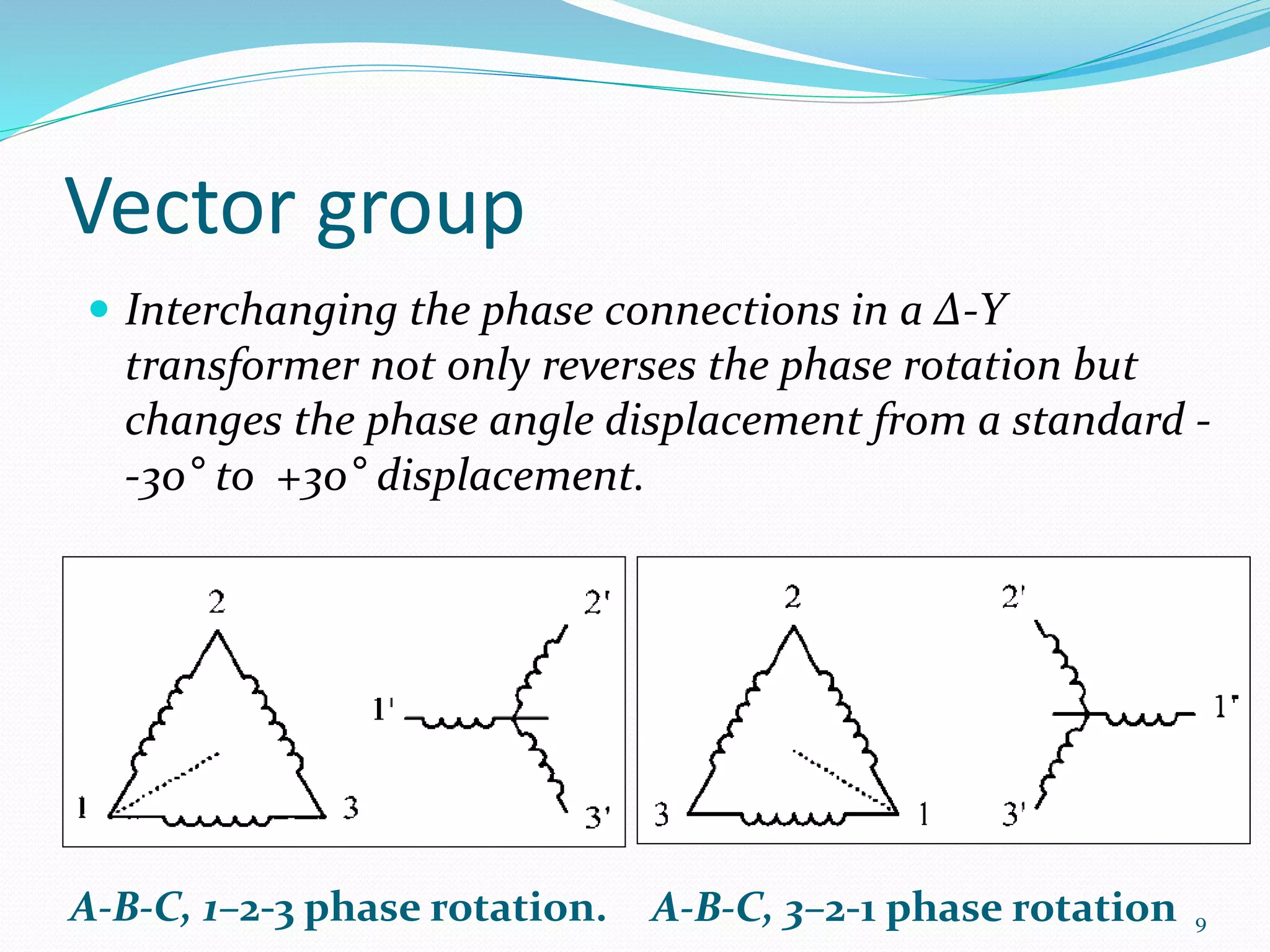 Presentation_Power_Transformers-1 | PPTX
