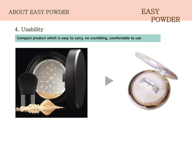 Easy Powder Presentation | PPT