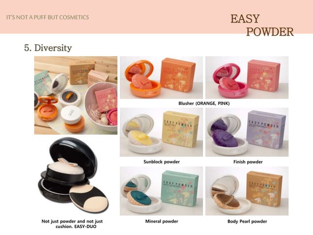 Easy Powder Presentation | PPT