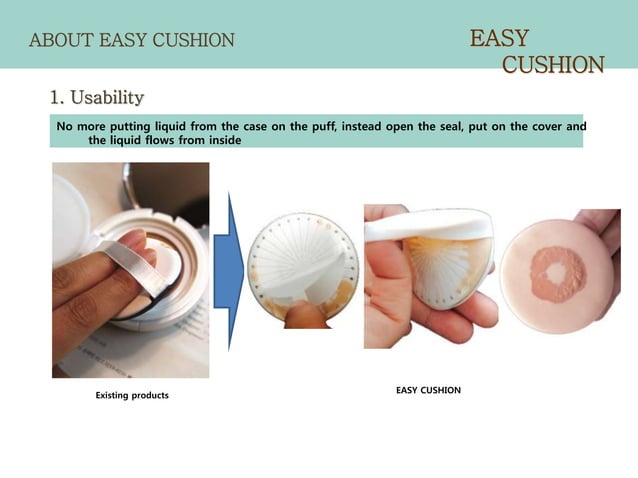 Easy Powder Presentation | PPTX