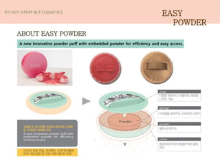 Easy Powder Presentation | PPTX