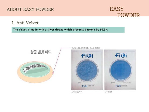 Easy Powder Presentation | PPTX