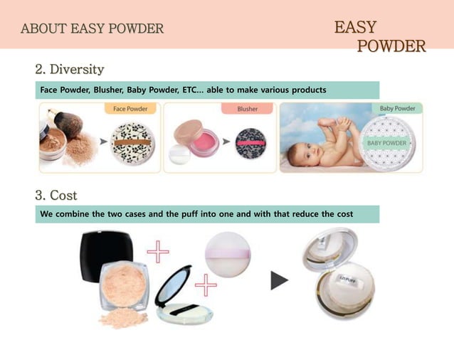 Easy Powder Presentation | PPTX