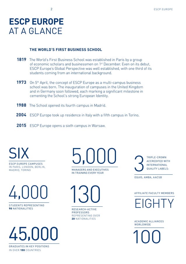 ESCP_Unternehmerschule_Brochure2016 | PDF